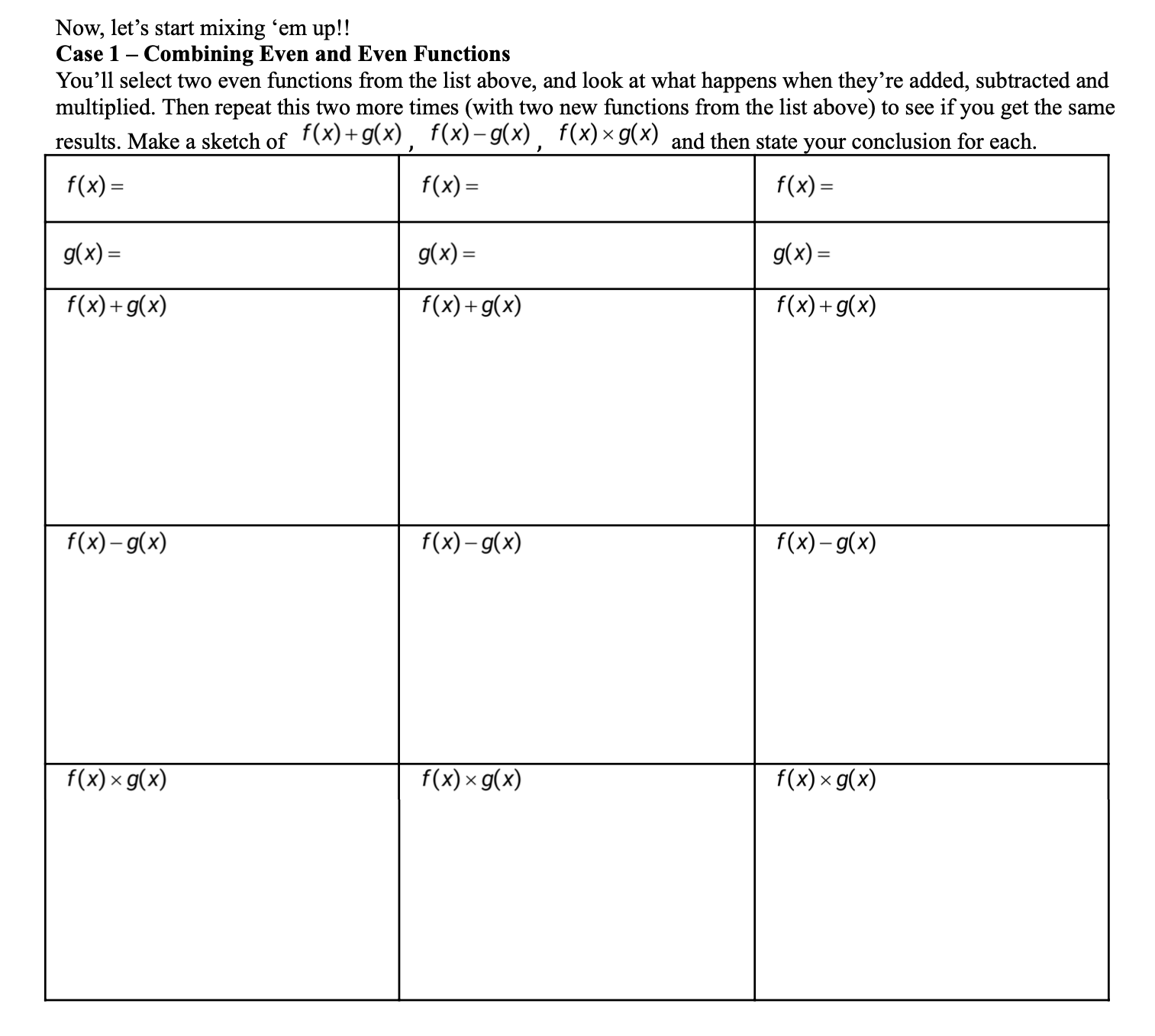 Solved 6. ﻿Combining even and odd functions may glve new | Chegg.com
