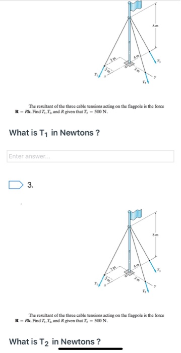 Solved The resultant of the three cable tensions acting on | Chegg.com