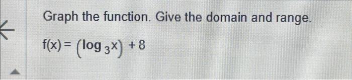 Solved Graph the function. Give the domain and range. f(x) = | Chegg.com