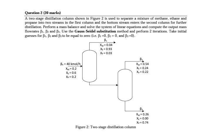 Solved Question 2 (20 marks) A two-stage distillation column | Chegg.com
