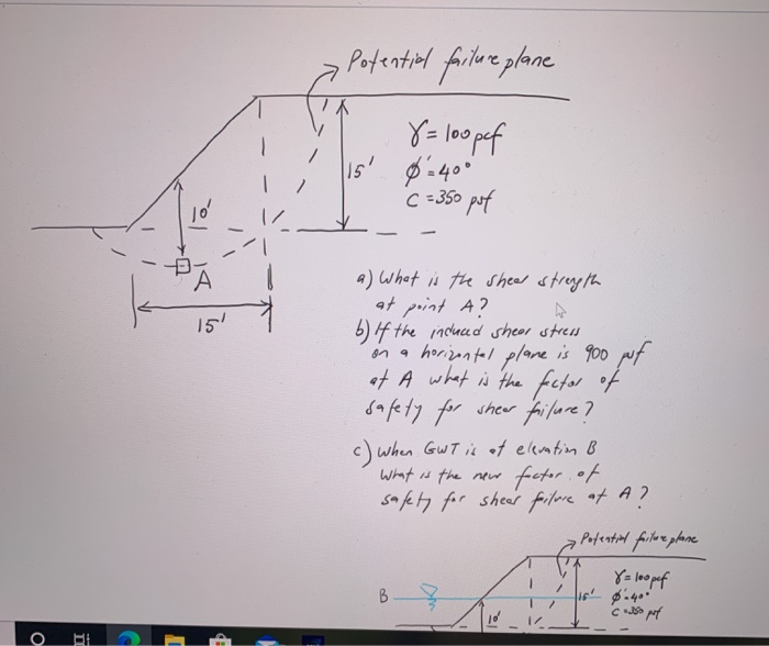 Solved Potential failure plane 115' 8= loopf 0-400 C = 350 | Chegg.com