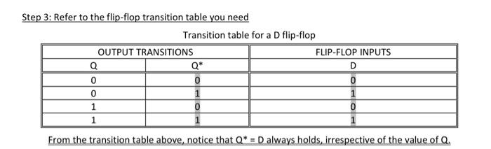 Using Logicworks 5 Implement A 3 Bit Up And Down 