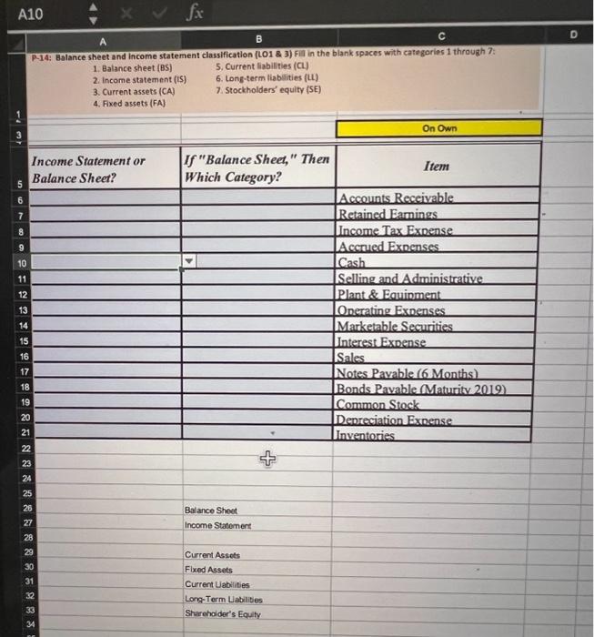 Solved P-14: Balance sheet and income statement | Chegg.com