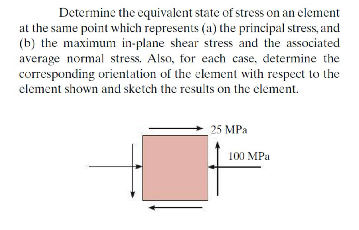 Solved Determine the equivalent state of stress on an | Chegg.com