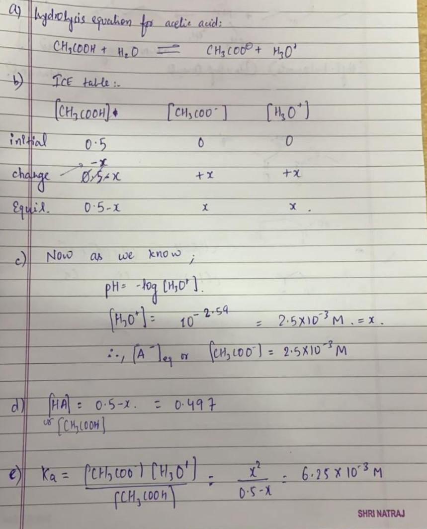 Data and Calculations Table 1 Original Solutions | Chegg.com