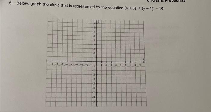 Solved 5. Below, graph the circle that is represented by the | Chegg.com
