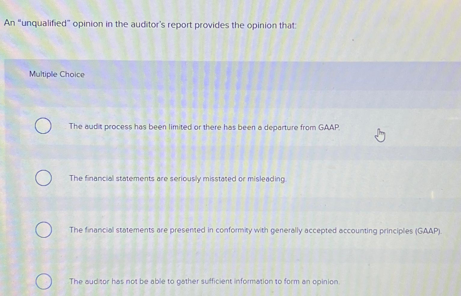 Solved An "unqualified" opinion in the auditor's report | Chegg.com