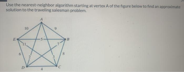 Solved Use the nearest-neighbor algorithm starting at vertex | Chegg.com