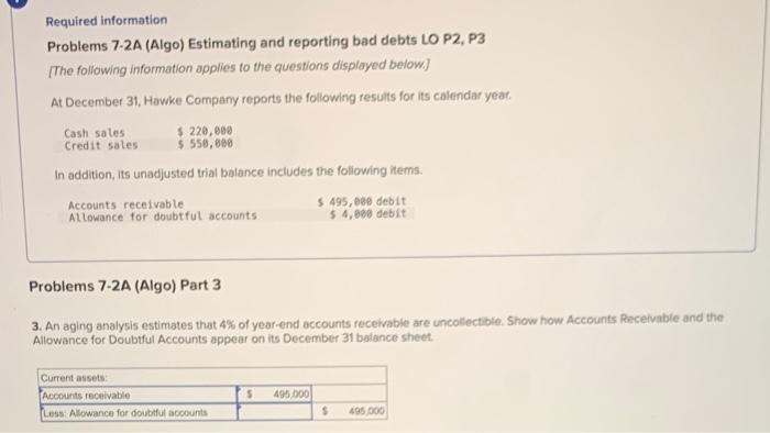 Solved Required information Problems 7-2A (Algo) Estimating | Chegg.com