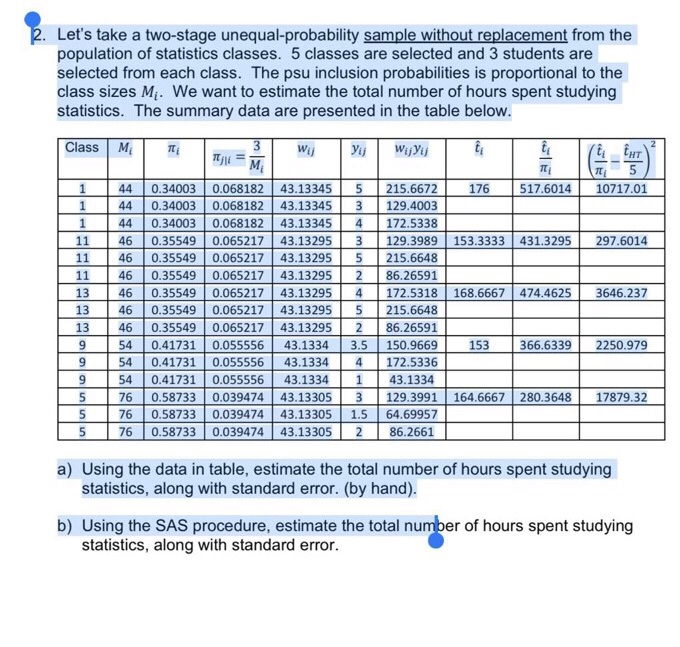2. Let's take a two-stage unequal-probability sample | Chegg.com