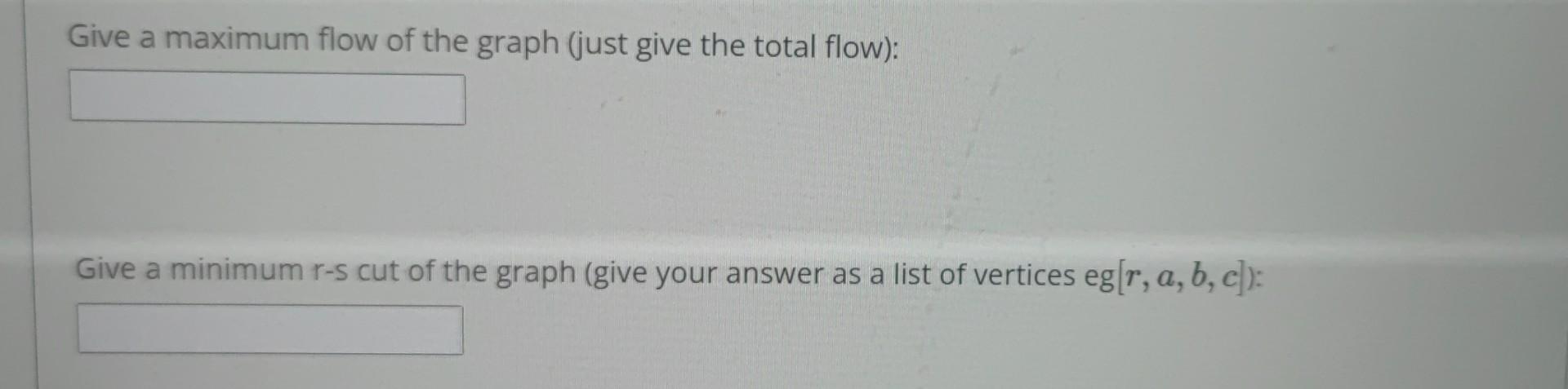 Solved Consider the following digraph Define the following | Chegg.com