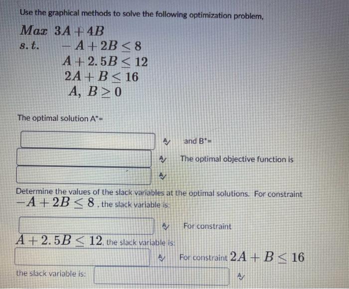 Solved Use the graphical methods to solve the following | Chegg.com