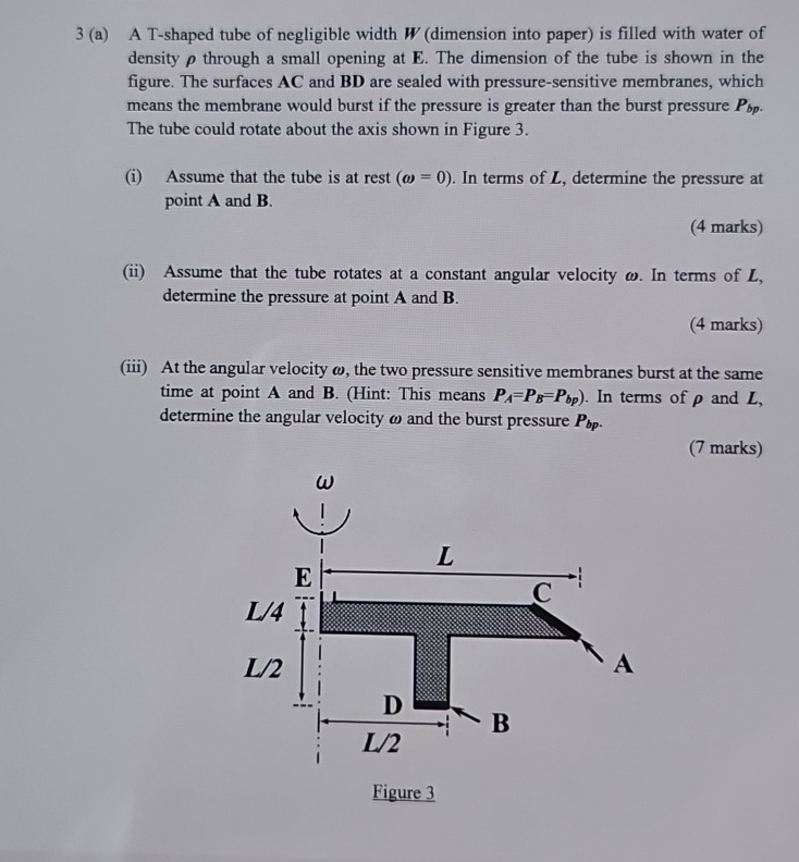 Solved 3 (a) ﻿A T-shaped tube of negligible width | Chegg.com