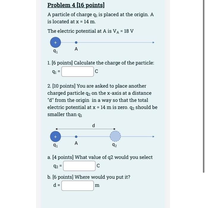Solved Problem 4 [16 points] A particle of charge q1 is | Chegg.com
