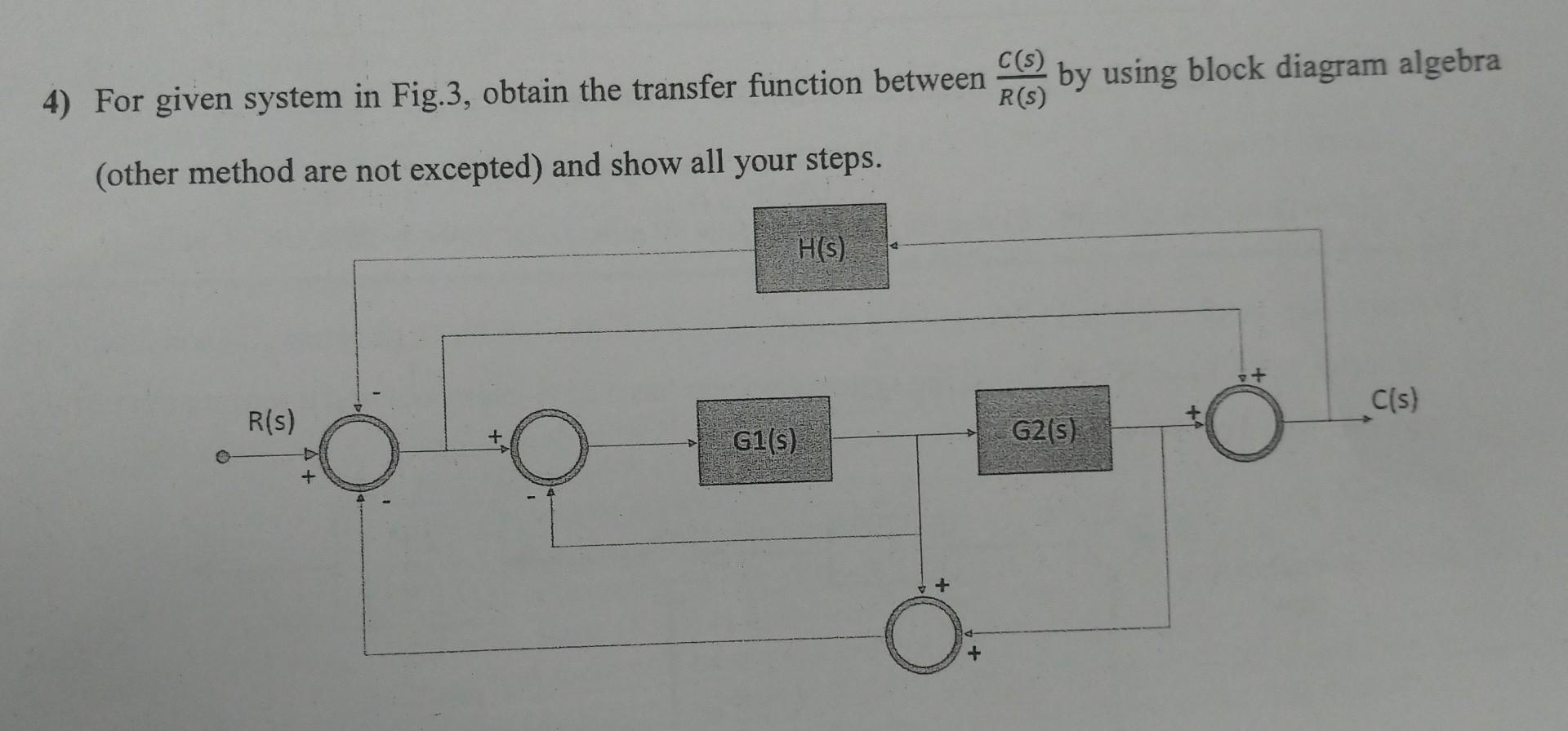 Solved 4) For given system in Fig.3, obtain the transfer | Chegg.com