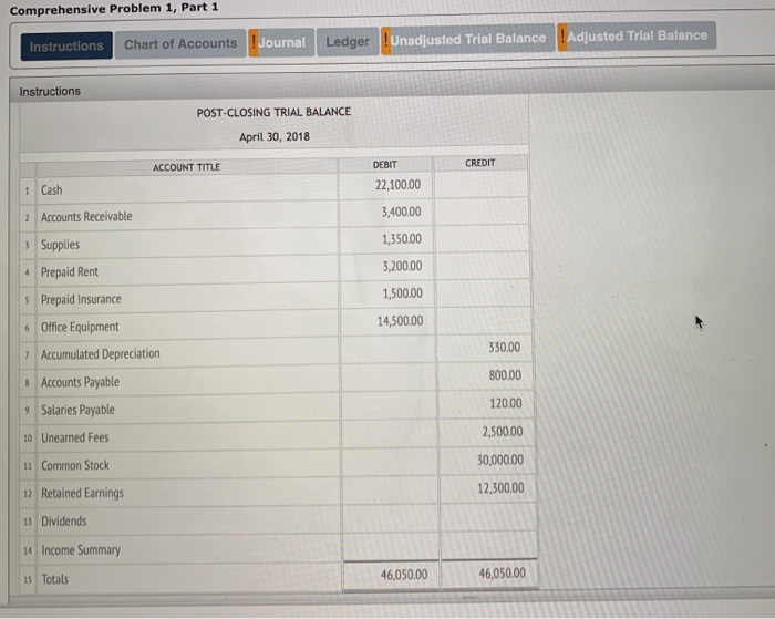 Solved: Comprehensive Problem 1, Part 1 Instructions Chart... | Chegg.com