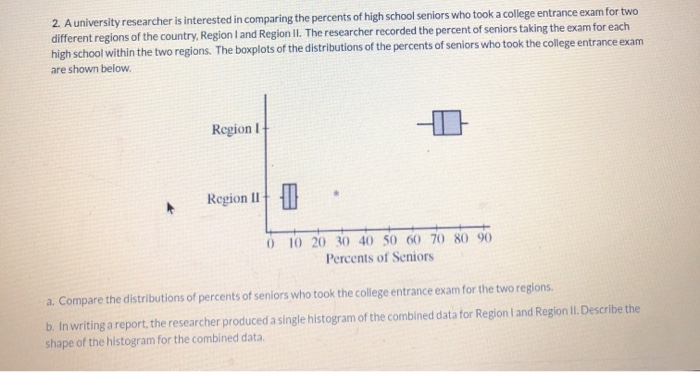 2. A university researcher is interested in comparing | Chegg.com
