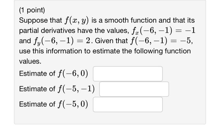 Solved Suppose that f(x,y) is a smooth function and that its | Chegg.com