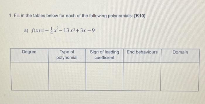 Solved 1. Fill in the tables below for each of the following | Chegg.com
