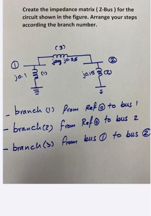 Solved Create the impedance matrix (Z-Bus ) for the circuit | Chegg.com