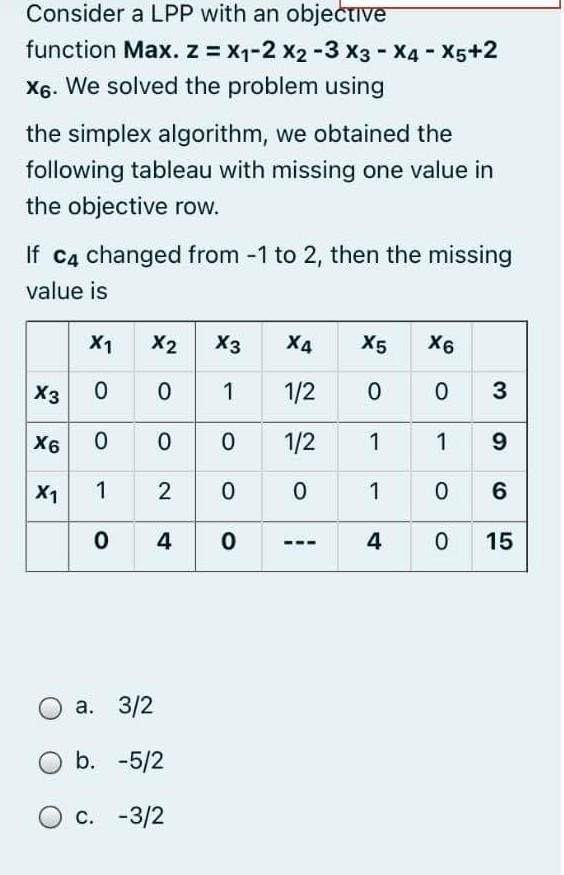 Solved Consider A Lpp With An Objective Function Max Z