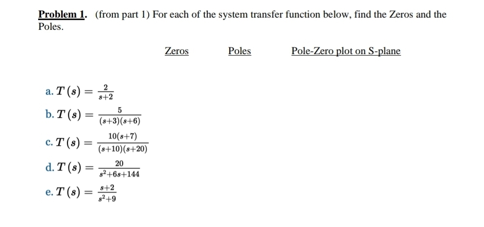 Solved Problem 1. (from part 1) ﻿For each of the system | Chegg.com