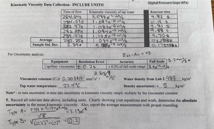 Solved Kinematic Viscosity Data Collection-INCLUDE UNITS! | Chegg.com