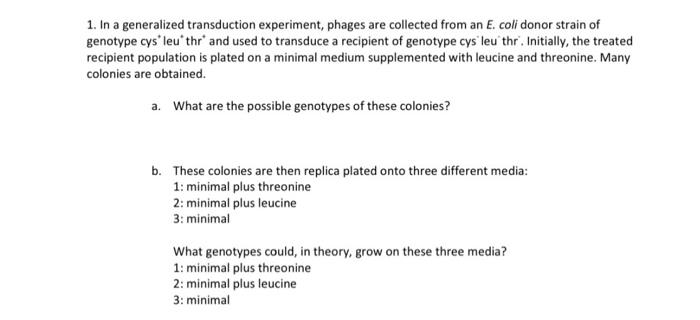 Solved 1. In a generalized transduction experiment, phages | Chegg.com