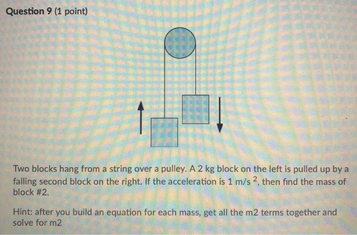 Solved Question 9 (1 point) Two blocks hang from a string | Chegg.com