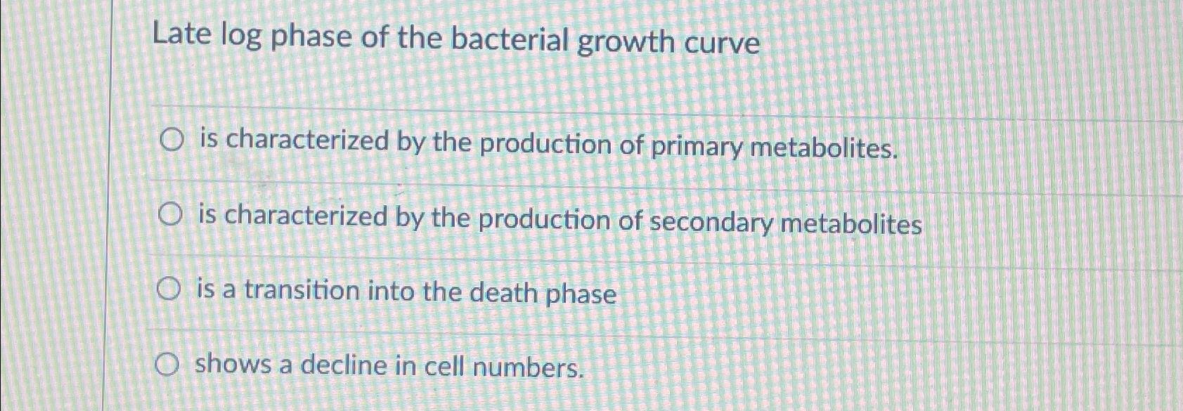 Solved Late log phase of the bacterial growth curveis | Chegg.com
