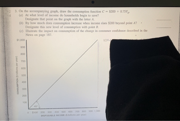 Solved 1092 1994 3. On the accompanying graph, draw the | Chegg.com