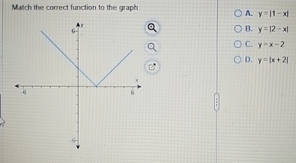 Solved Match the correct function to the graph.OA. | Chegg.com