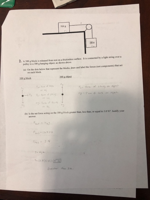 Solved 2. A 500 g block is released from rest on a | Chegg.com