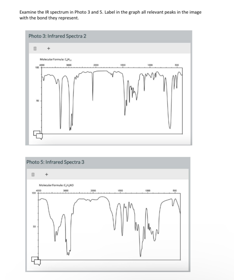 Solved Examine the IR spectrum in Photo 3 ﻿and 5. ﻿Label in | Chegg.com