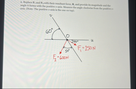 Solved Replace F1 ﻿and F2 ﻿with their resultant force, R, | Chegg.com