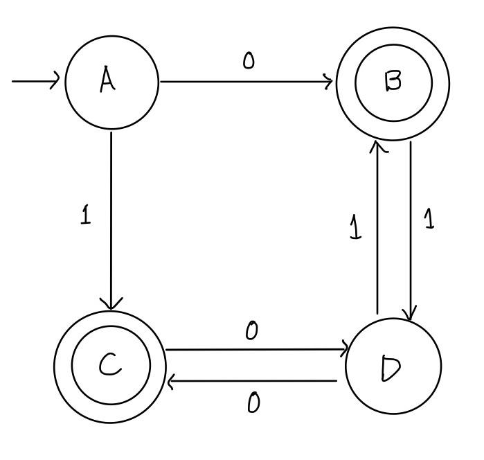Solved Give A Regular Expression Describing The Language