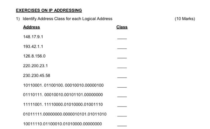 Solved EXERCISES ON IP ADDRESSING 1) Identify Address Class | Chegg.com