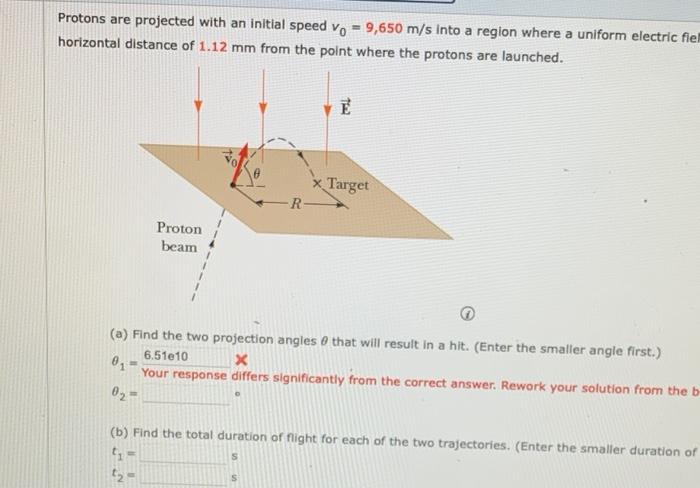 Solved Protons are projected with an initial speed v, - | Chegg.com