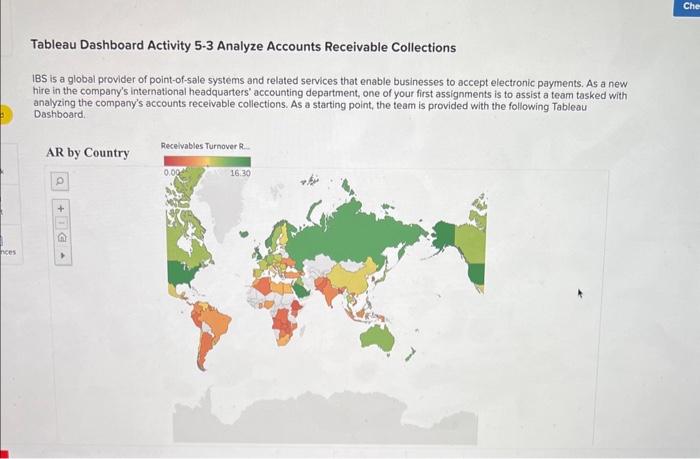 Tableau Dashboard Activity 5-3 Analyze Accounts | Chegg.com