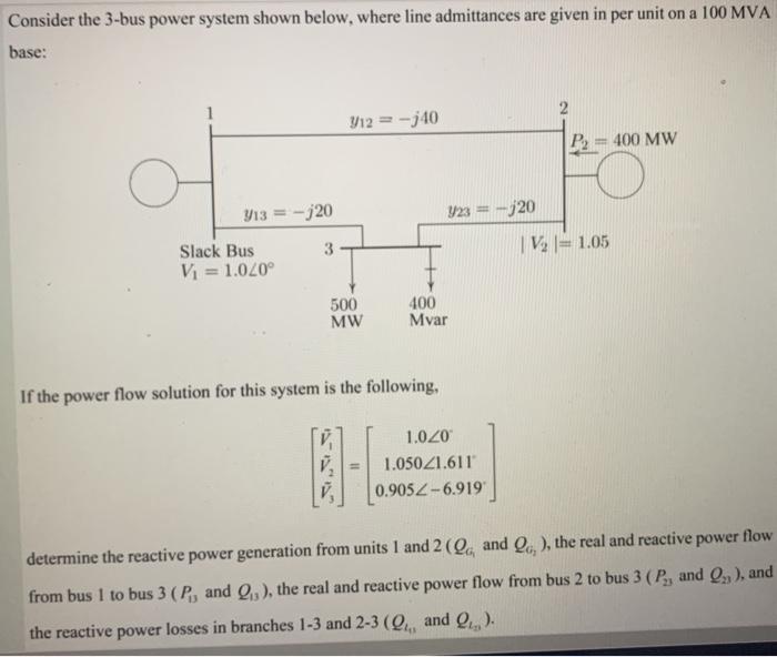 Solved Consider the 3-bus power system shown below, where | Chegg.com