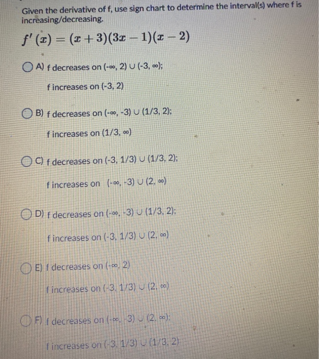 Solved Given the graph of y=f(x), find the intervals where | Chegg.com