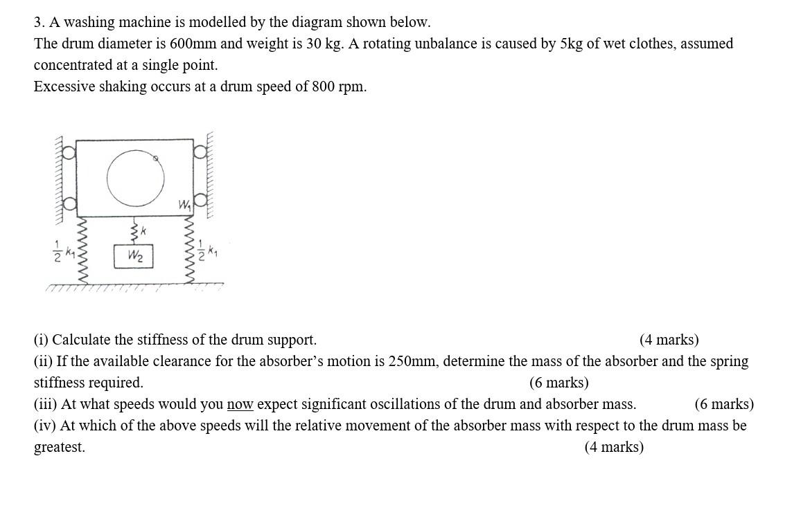 Solved 3. A washing machine is modelled by the diagram shown | Chegg.com
