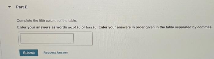 Solved Complete the following table. (The first row is | Chegg.com