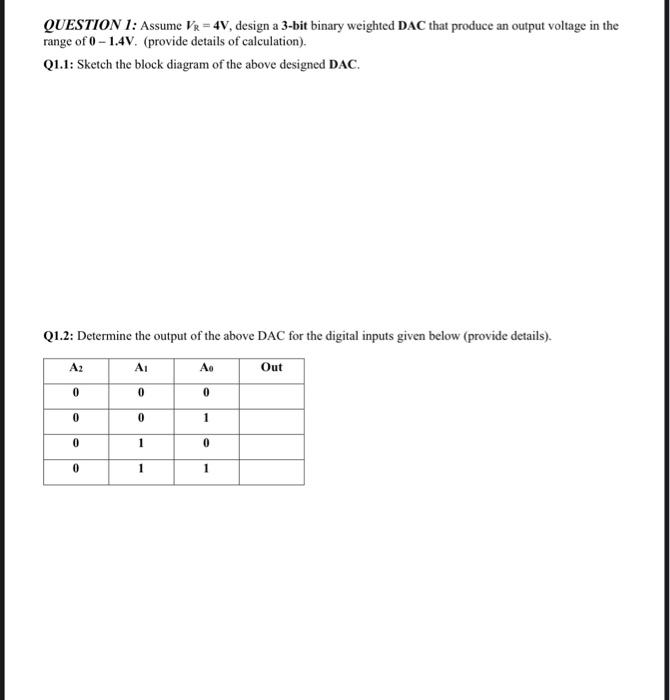Solved QUESTION 1: Assume VR = 4V, design a 3-bit binary | Chegg.com