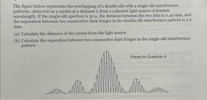 Solved The figure below represents the overlapping of a | Chegg.com
