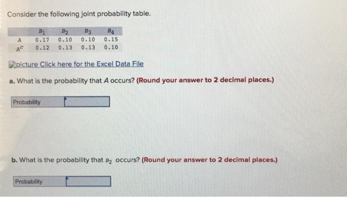 Solved Consider the following joint probability table. | Chegg.com