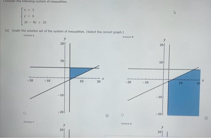 Solved Consider the following system of inequalities. | Chegg.com