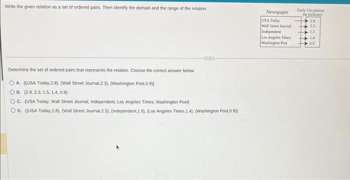 Solved Write The Given Relation As A Set Of Ordered Pairs