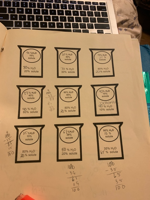 Solved draw arros to show which way the water would move by | Chegg.com