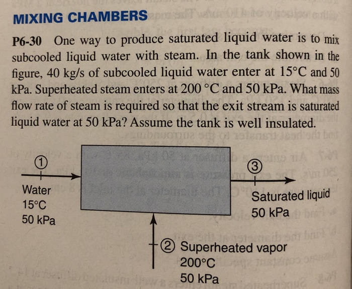 Solved MIXING CHAMBERS P6-30 One way to produce saturated | Chegg.com
